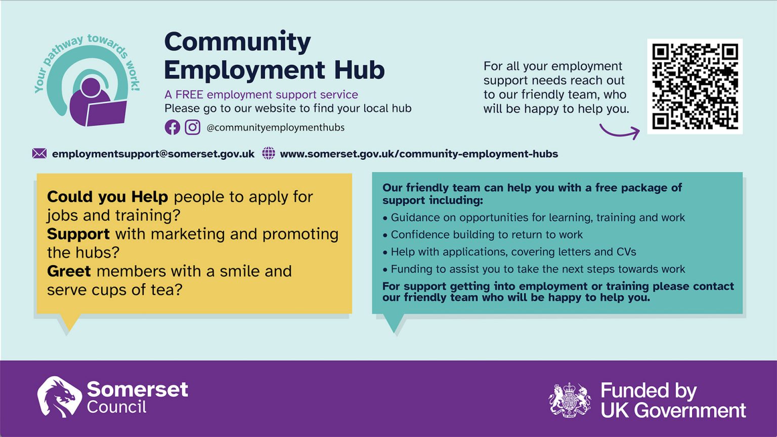 Community Employment Hubs - sba Communities